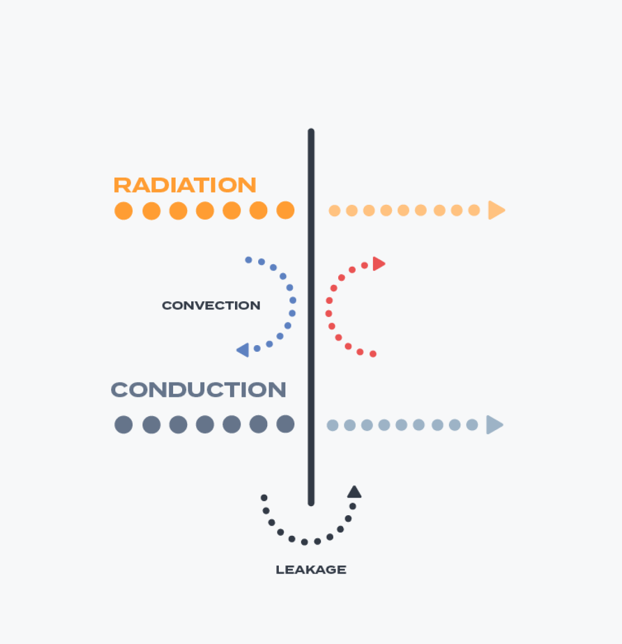 LuxWall | Brand Development | Our Work | the JRT agency®