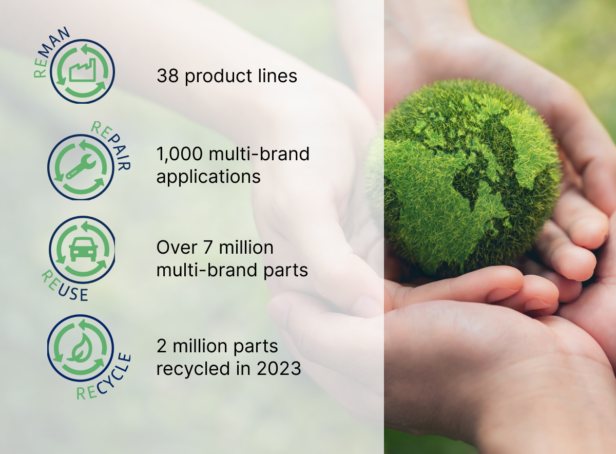 Stellantis | B2B | Our Work | the JRT agency®